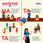 Deped Matatag Concept