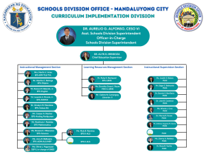 Organization | DepEd Mandaluyong